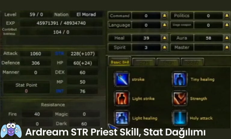 STR Battle Priest Stat & Skill Dağılımı - Knight (BP) Priest Rehberi ...